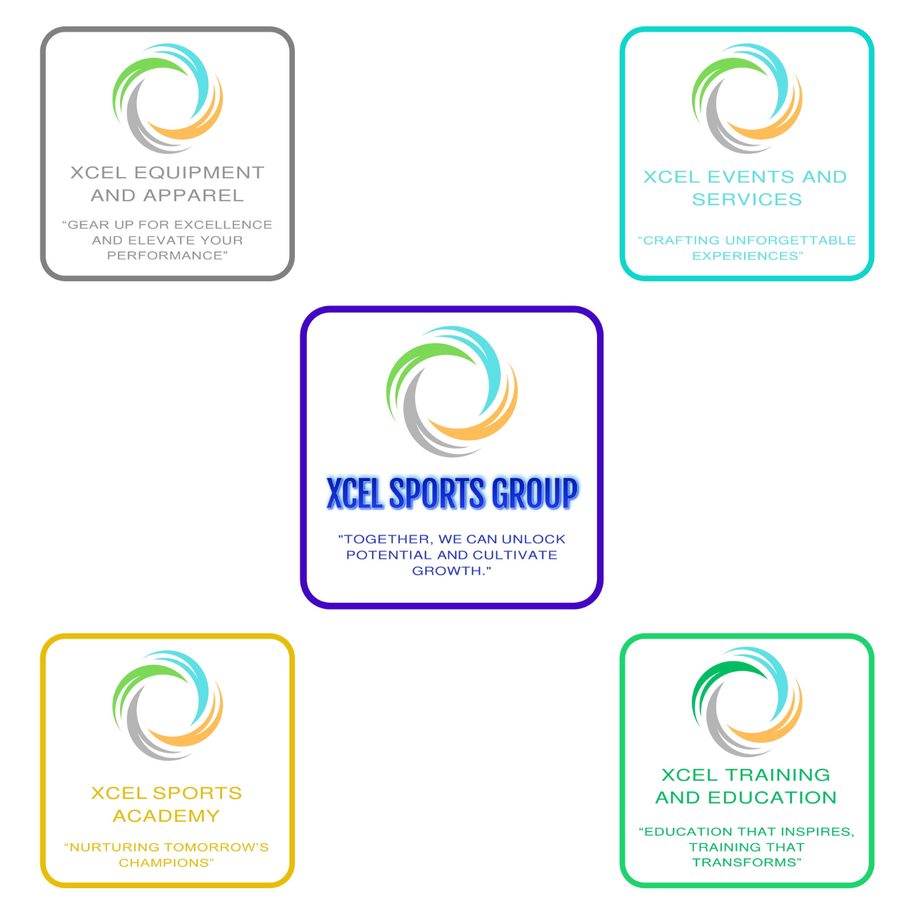 Xcel Sports Group – Together, we can unlock potential and cultivate growth.
